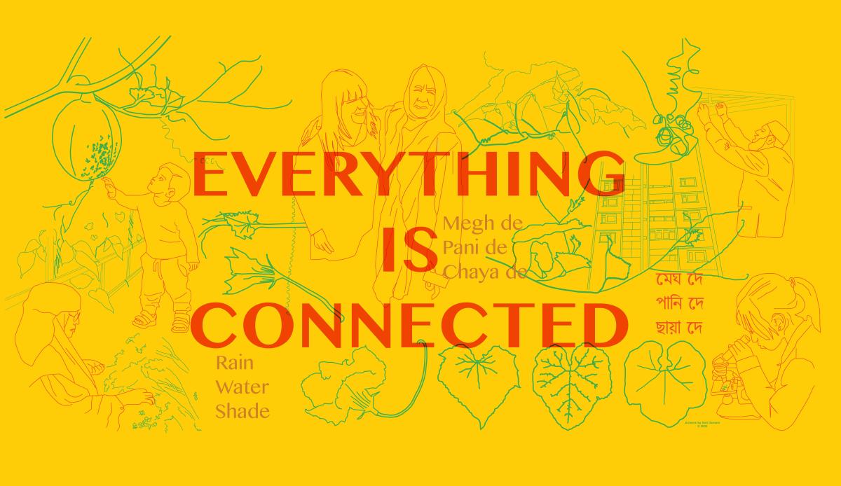 Open Gardens Treasure Trail – Linden K McMahon